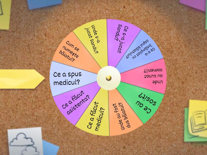 ALO! 112? A - Spin the wheel