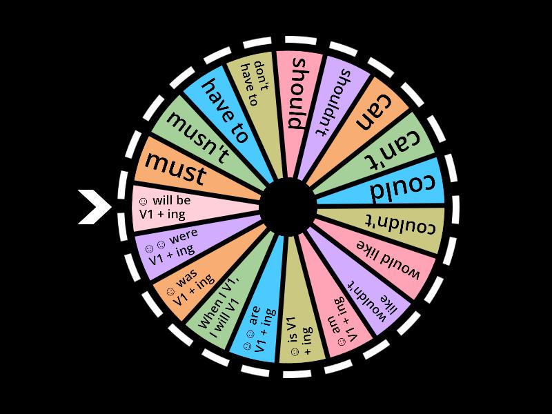 Basic Grammar Extended - Spin the wheel
