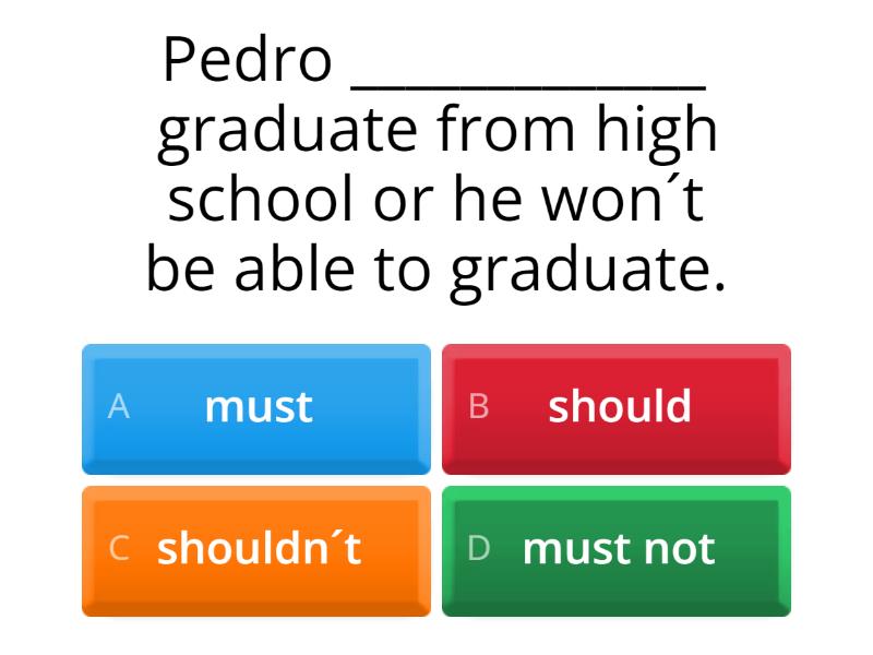 MUST-MUST NOT- SHOULD- SHOULDN´T - Quiz