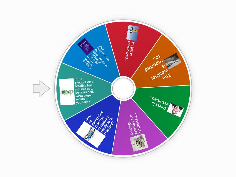 Advanced IT Speaking 6 - Spin the wheel