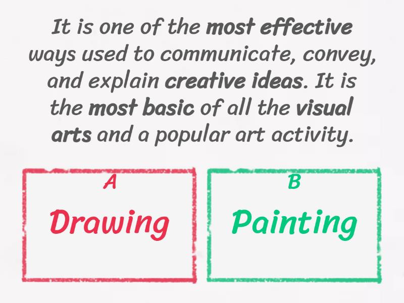 TLE 4: Handout no. 1: Freehand Drawing - Cuestionario