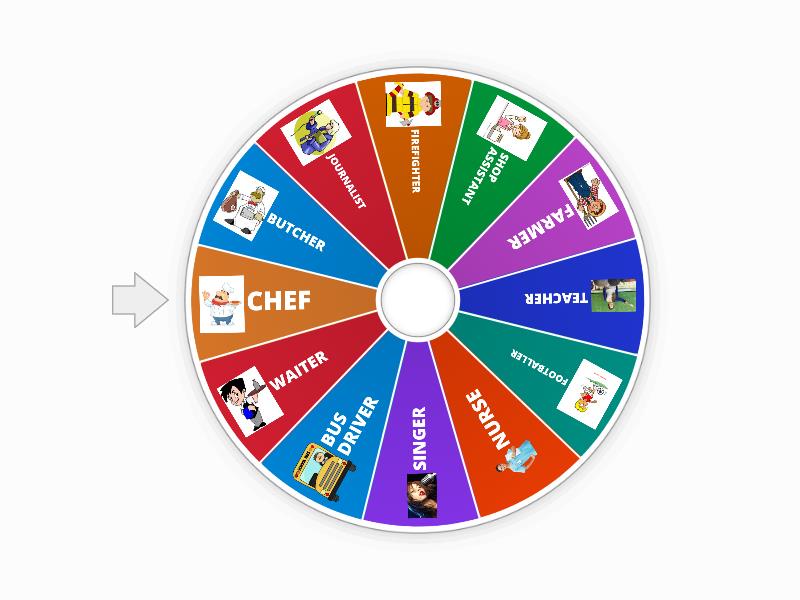 JOBS - Spin the wheel