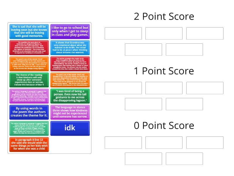 SCR Grading - Group sort
