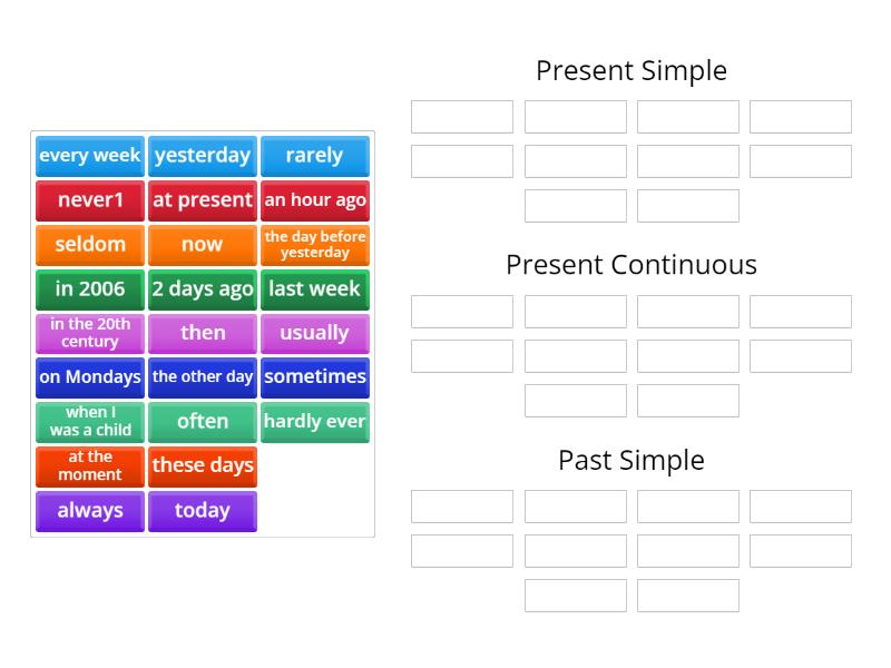 tenses - Group sort