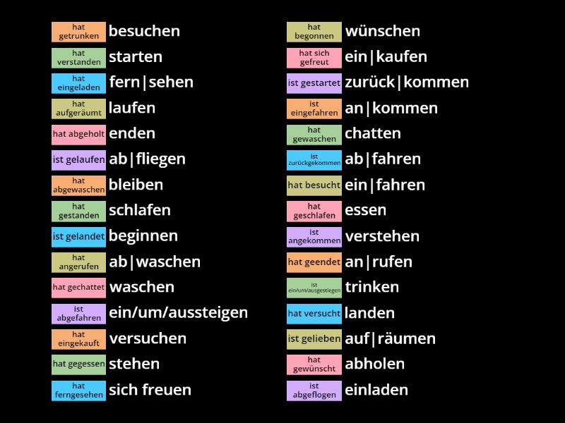 A1.1 Momente Perfektformen Lektionen 7-12 - Unscramble