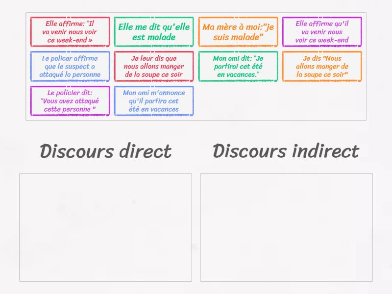 N4: Identifiez c'est du discours direct ou du discours indirect ...