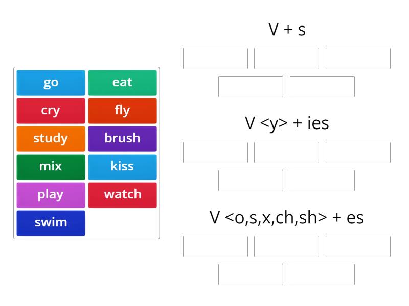 UnderWay B3_U3_Grammar (Spelling Rules: Verb + s) - Group sort