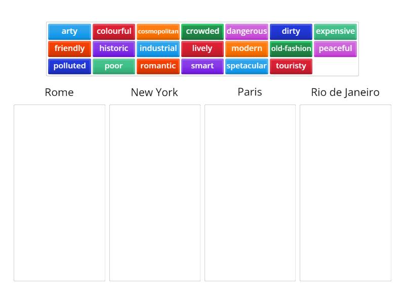 Adjectives for describing places - Categorize