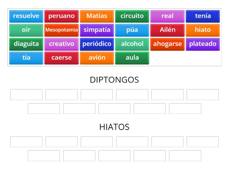 Hiatos y diptongos - Ordenar por grupo