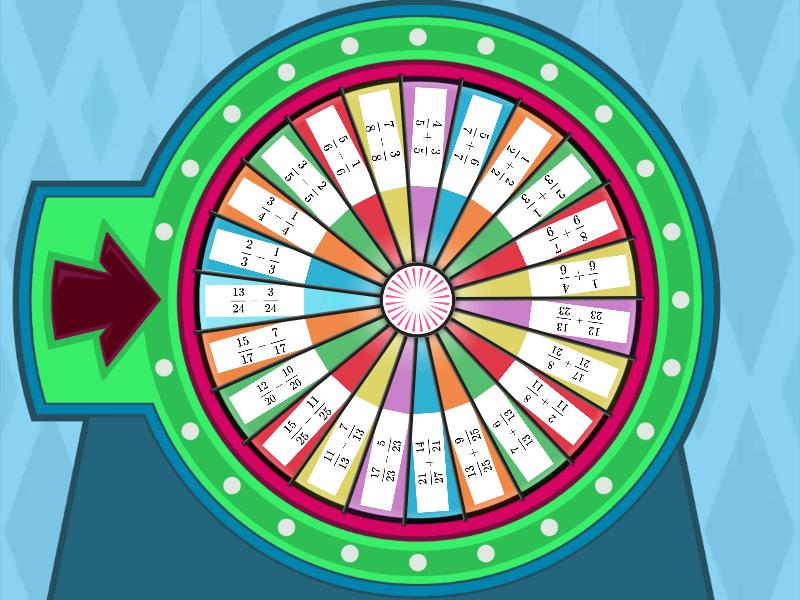 Adding and Subtracting Like Fractions - Random wheel