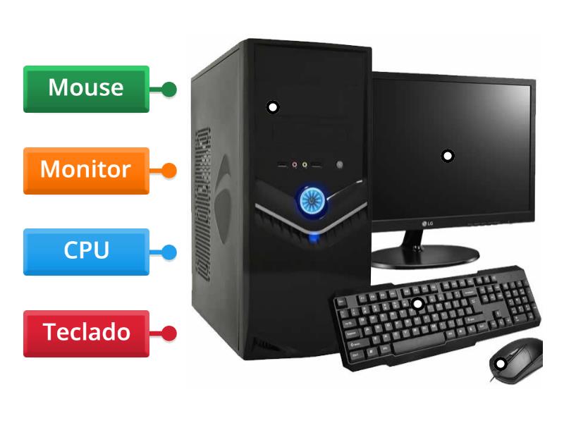 Las Partes de la computadora - Diagrama con etiquetas