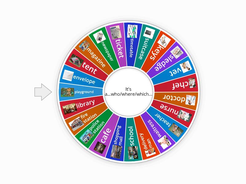 AS4 unit 7 lesson 4 Who/which/where - Spin the wheel