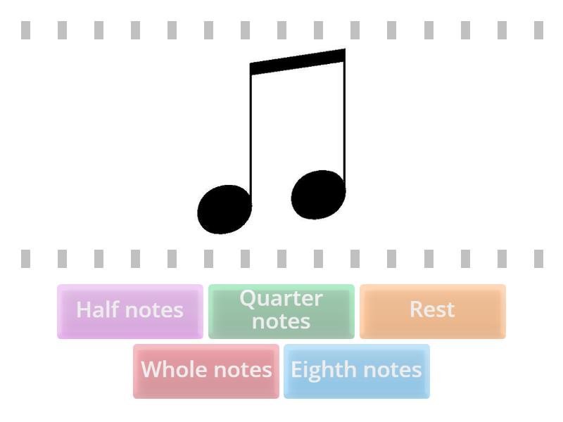 Types of notes - Find the match