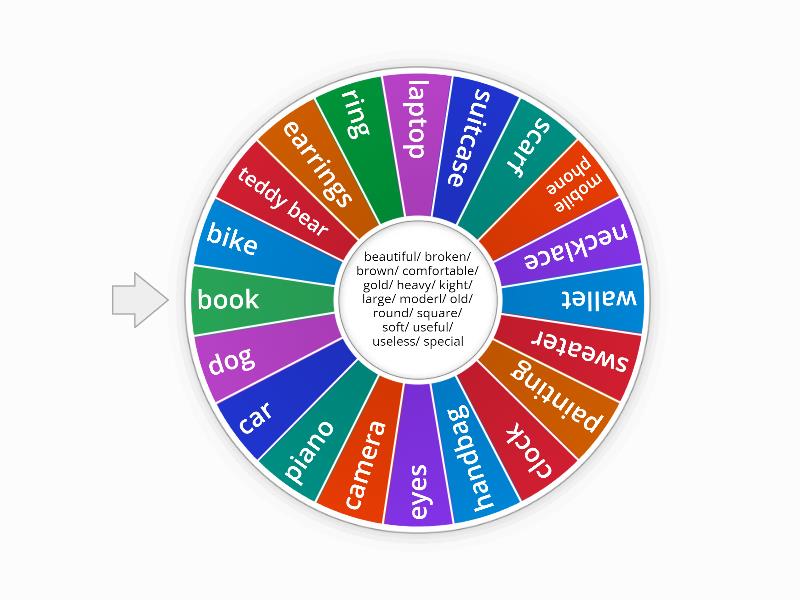Roadmap A2 Unit 2C Photo Vocabulary adjectives - Spin the wheel
