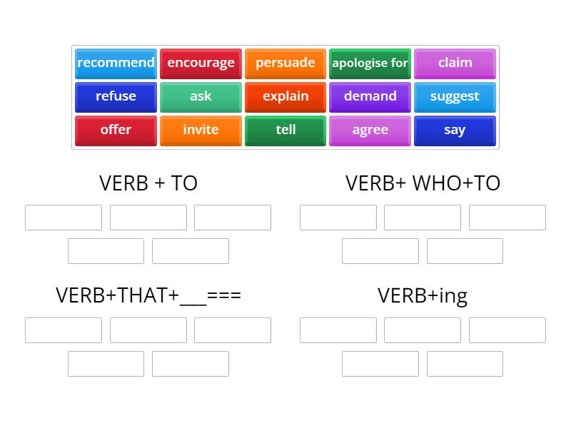 Think 3 reporting patterns - Group sort