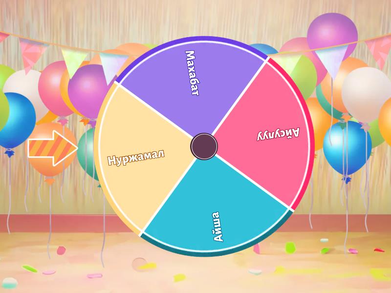 Участники - Spin the wheel