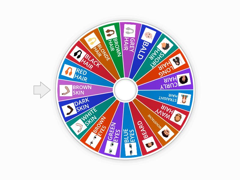 Physical Appearance - Spin the wheel