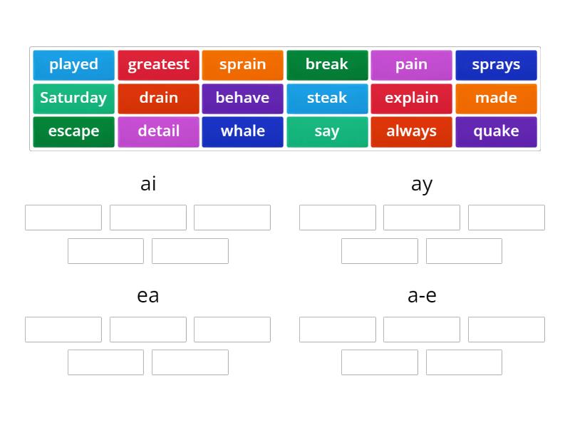 EC Unit 1 /ae/ Sound Review - most common spellings of /ae/ - Group sort