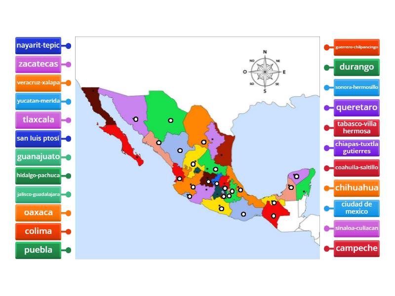 Capitales De Mexico Labelled Diagram