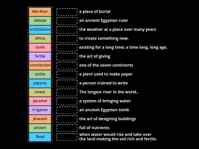 Ancient Egypt Vocabulary - Match up