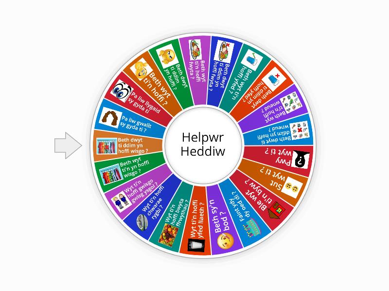 Helpwr Heddiw - Blwyddyn 2 - Spin the wheel