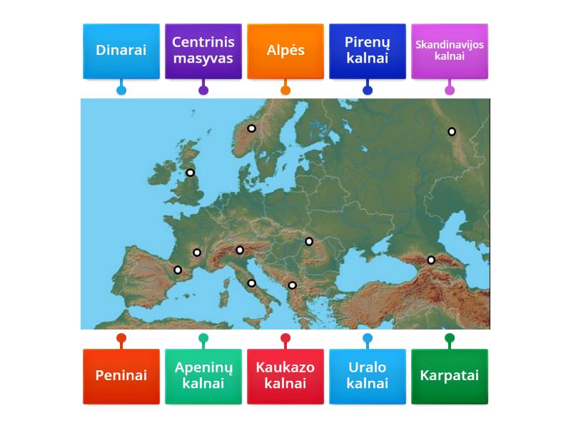 Europos paviršius - Diagrama su kortelėmis