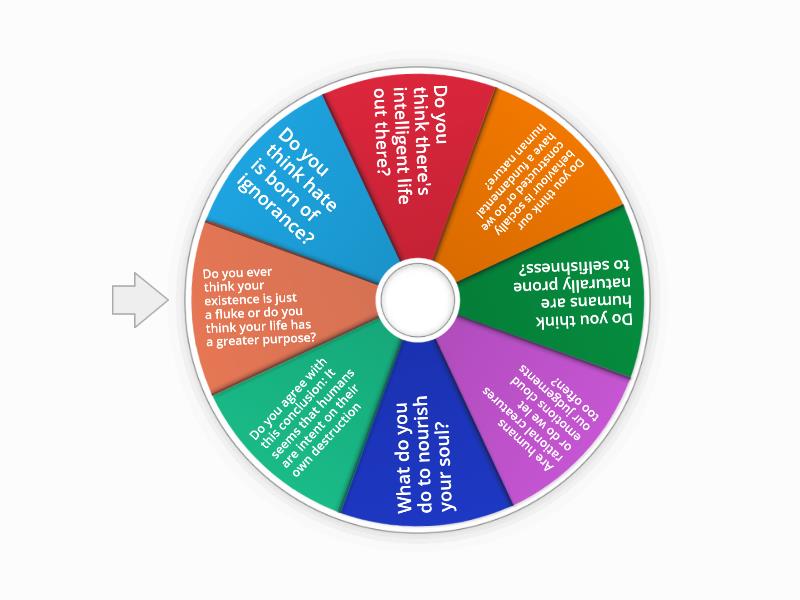 Humans - Spin the wheel