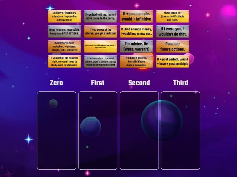Types of Conditionals. types of conditions (if, if not(unless), as soon ...