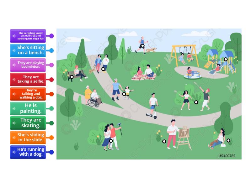 Present Progressive/Present Continuous - Labelled diagram