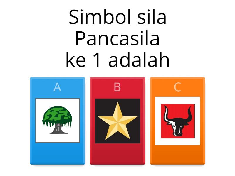 MENGENAL SIMBOL SILA PANCASILA - Quiz