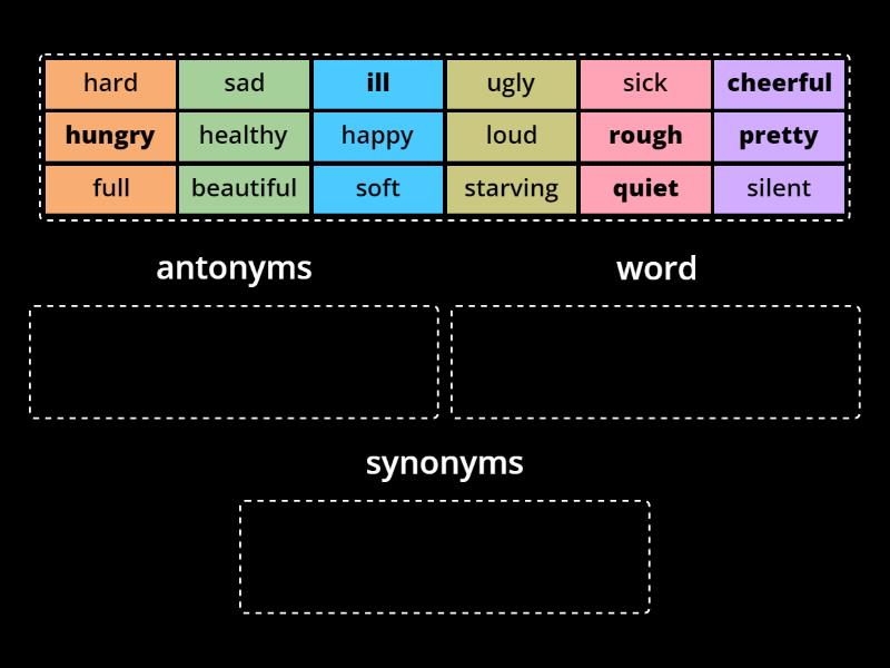 Antonyms - Synonyms - Group sort