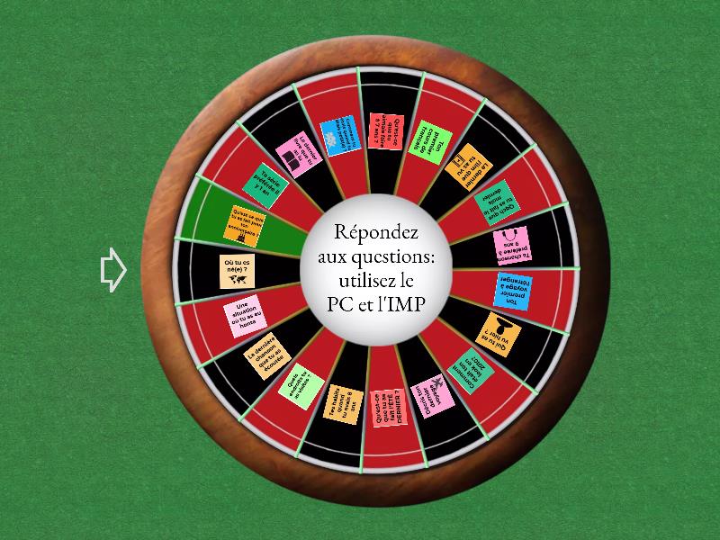 Voyage dans le temps (passé composé/imparfait) - Random wheel