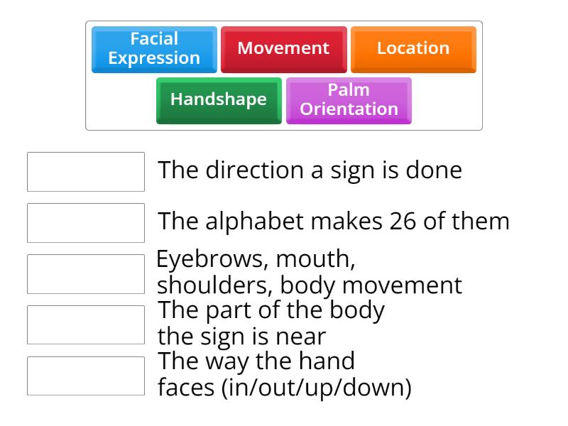The 5 ASL Parameters - Une las parejas