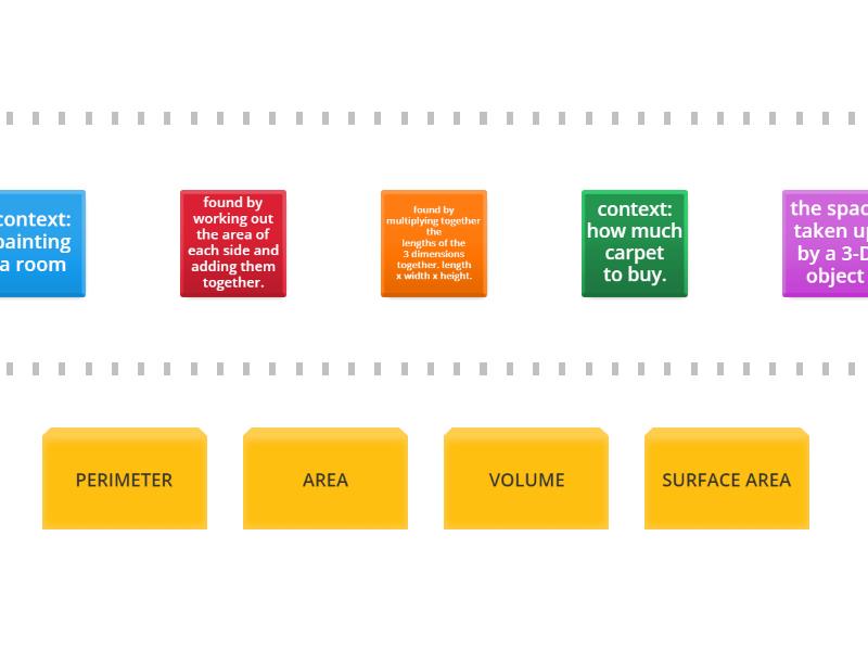 perimeter, area, surface area and volume - Speed sorting