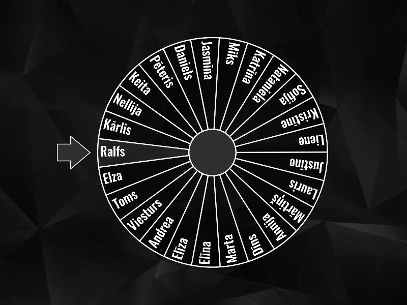 Class 7B - Spin the wheel