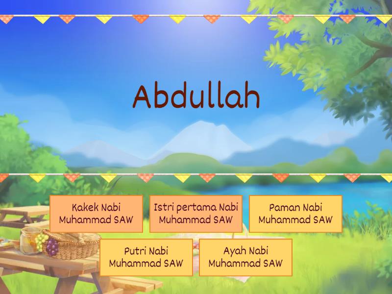 Mengenal Keluarga Nabi Muhammad Saw Find The Match