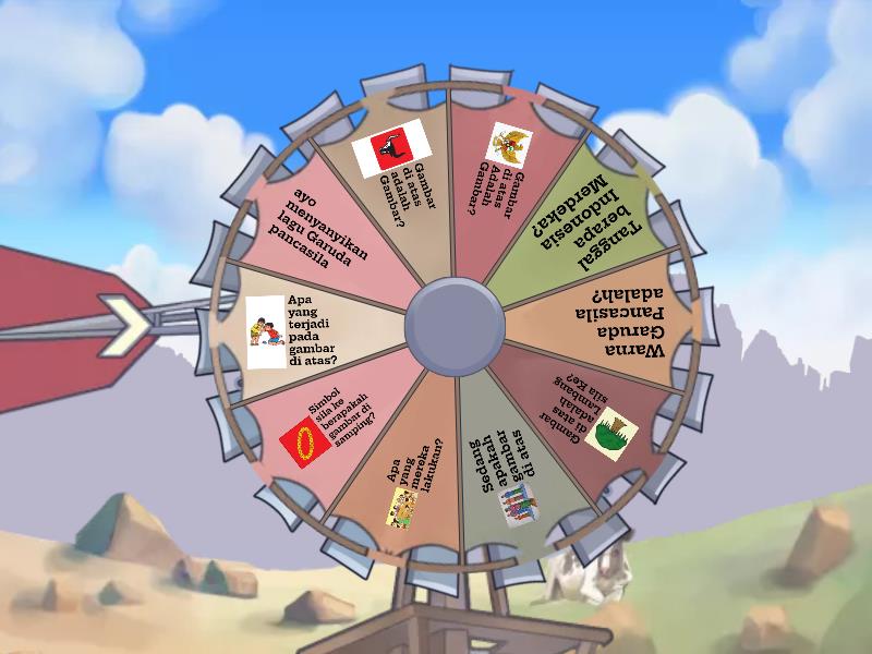 Media wordwall kelas 1 - Spin the wheel