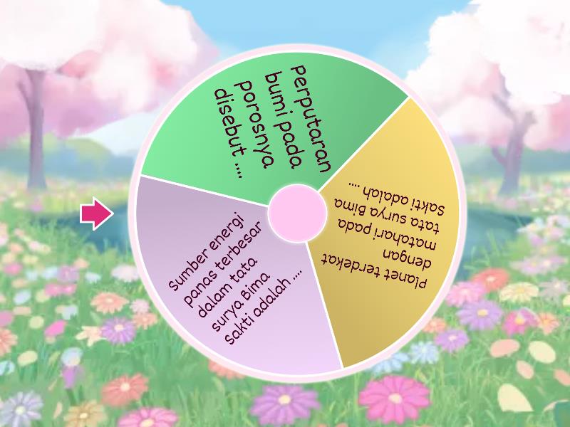 SOAL CONTOH PILIHAN GANDA SPIN - Spin the wheel