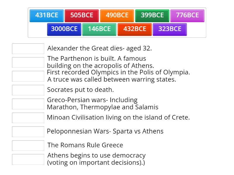 Ancient Greece Timeline - Match up