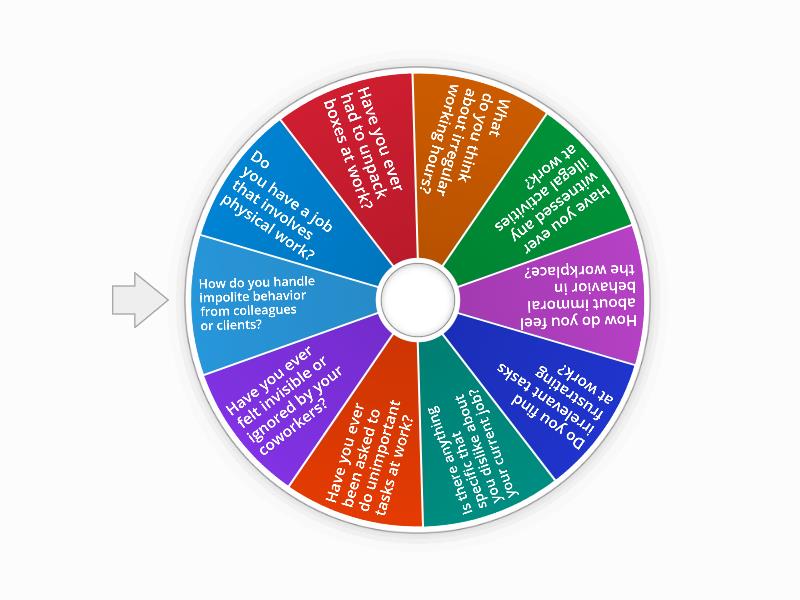 Questions about work - Spin the wheel