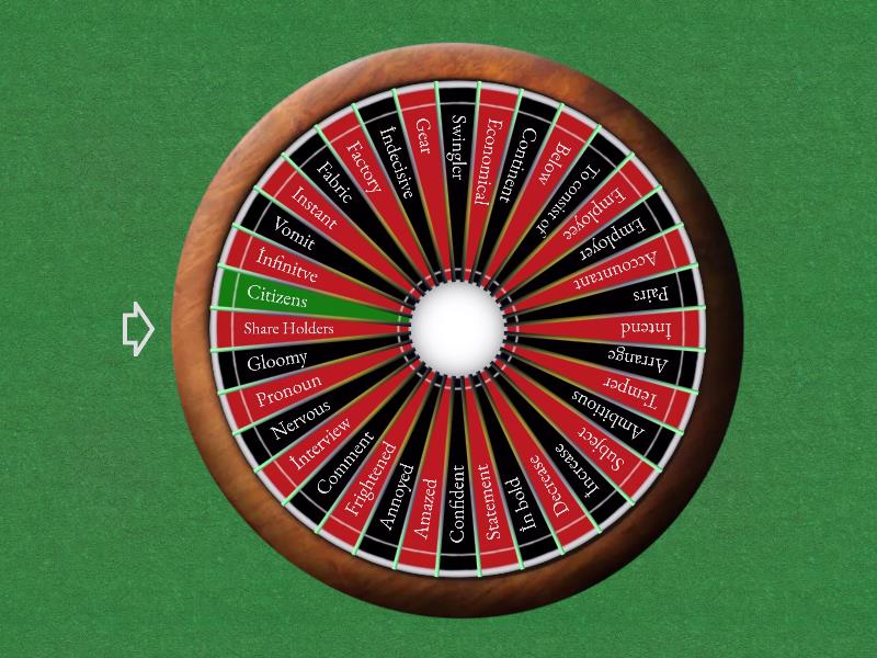 English-Turkish - Spin the wheel