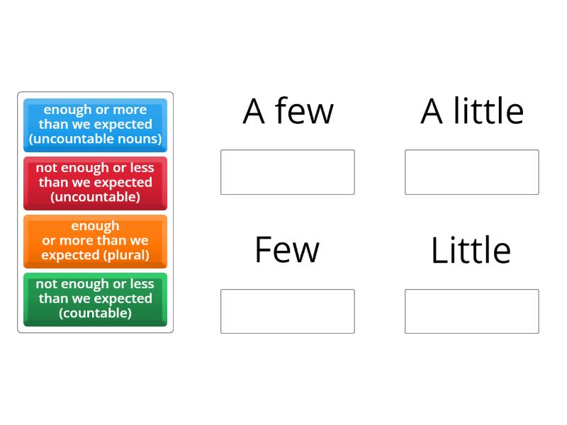 Quantifiers: 'few', 'a few', 'little' and 'a bit of' - Group sort