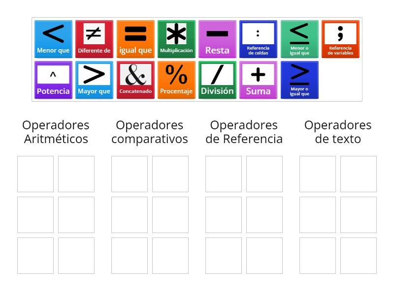 Practica de Operadores Excel - Group sort
