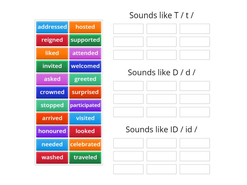 Past Simple Regular Verbs - Pronunciation Practice - Group sort