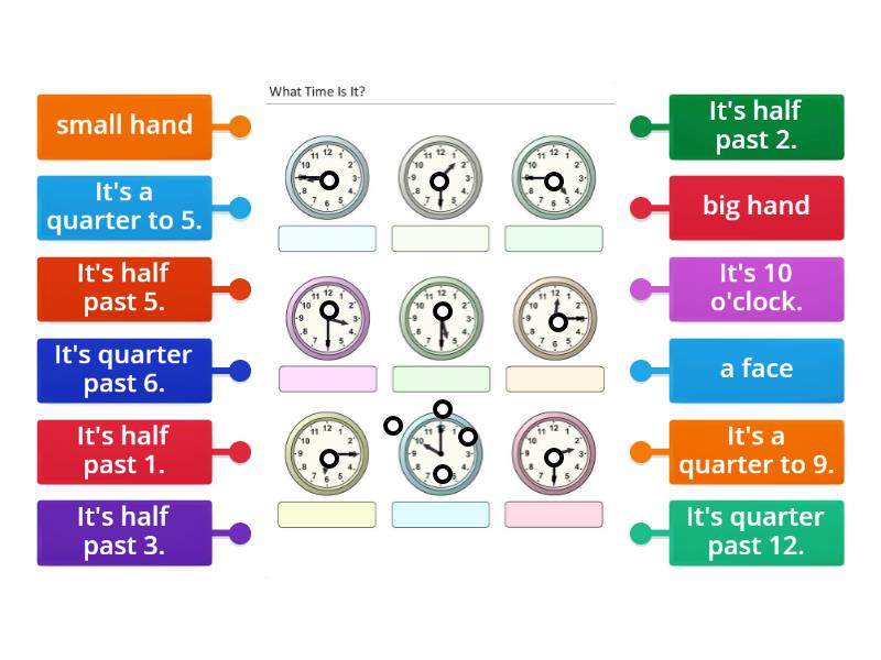 A1 - unit 2- telling time 2 - Labelled diagram