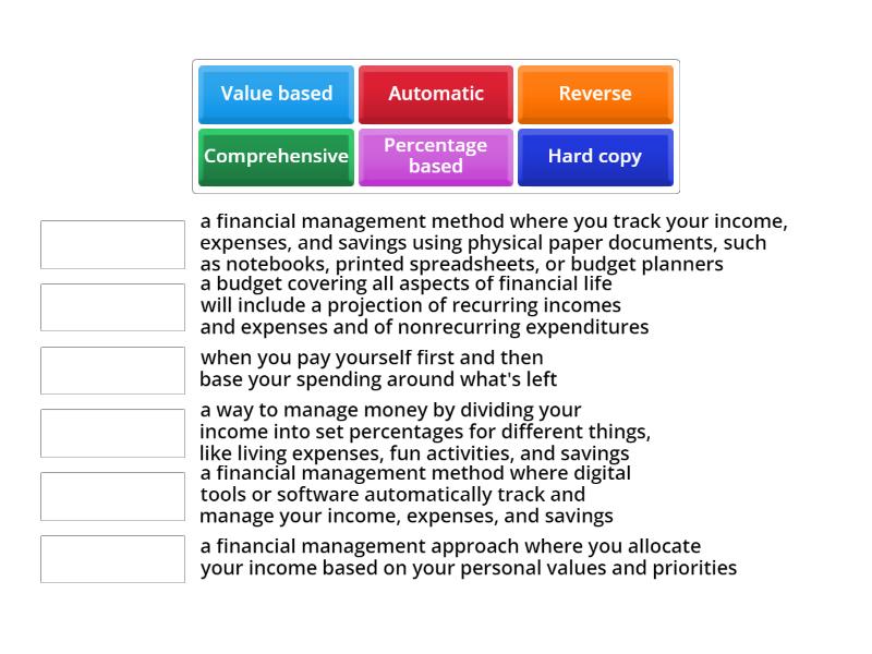 Budgeting - Match up