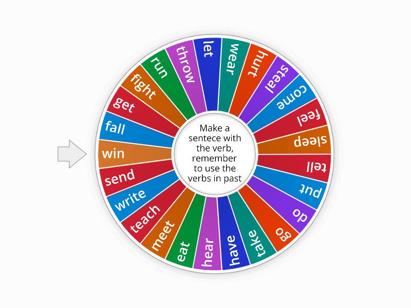 IRREGULAR VERBS - Spin the wheel