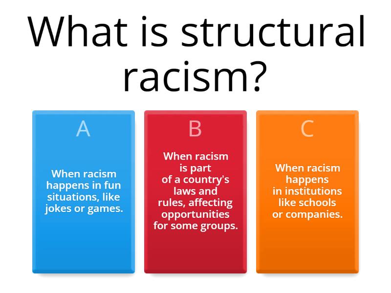 Talking about types of racism - Quiz