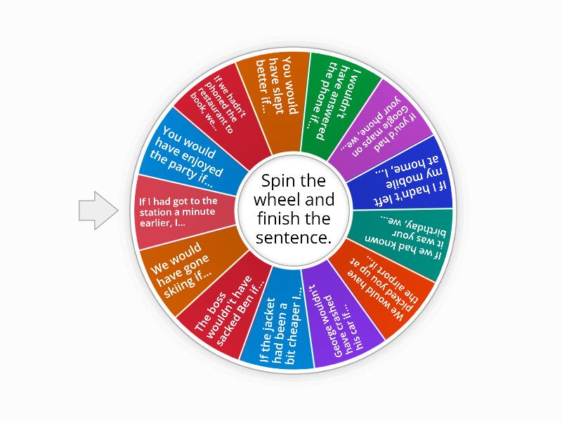 2 Third conditional - Random wheel