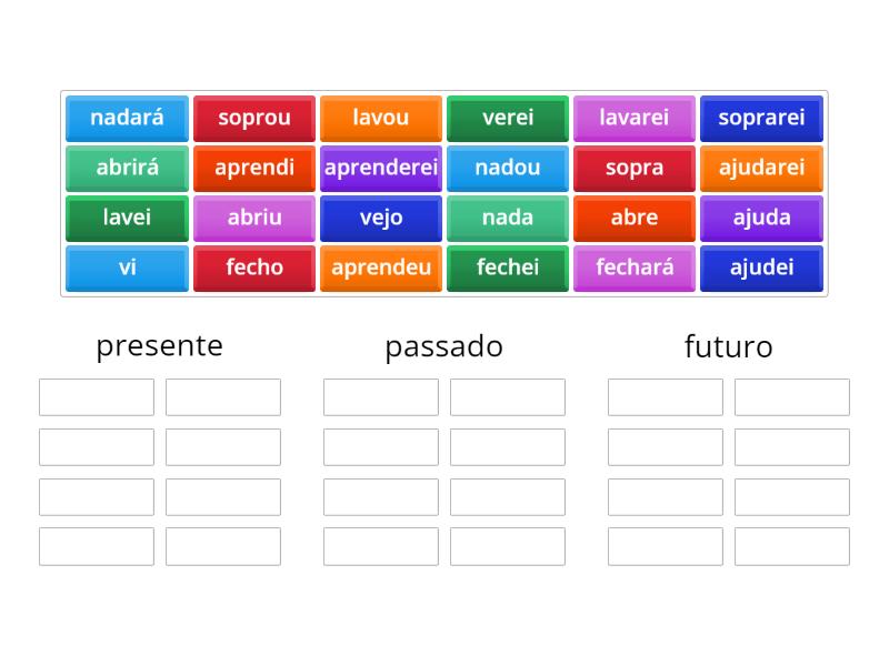 Verbos 4 Presente Passado E Futuro Group Sort
